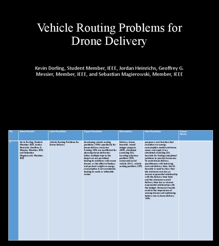 Vehicle Routing Problems For Drone Delivery | PDF | Unmanned Aerial Vehicle | Systems Analysis