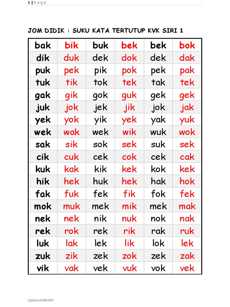 Suku Kata Tertutup KVK Siri 1 | PDF