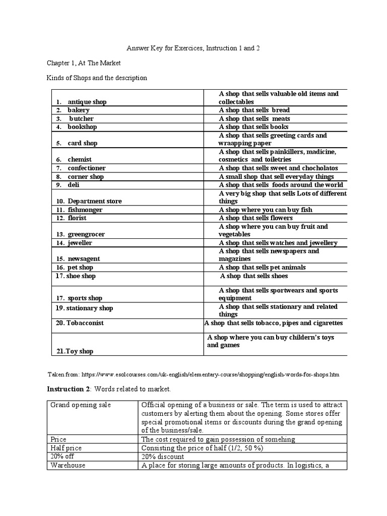 Answer Key For Exercices, Instruction 1 and 2 Chapter 1, at The Market ...