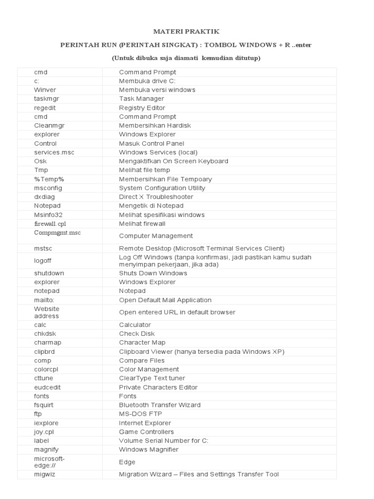 Materi Praktik Perintah Run (Perintah Singkat) : Tombol Windows + R ...