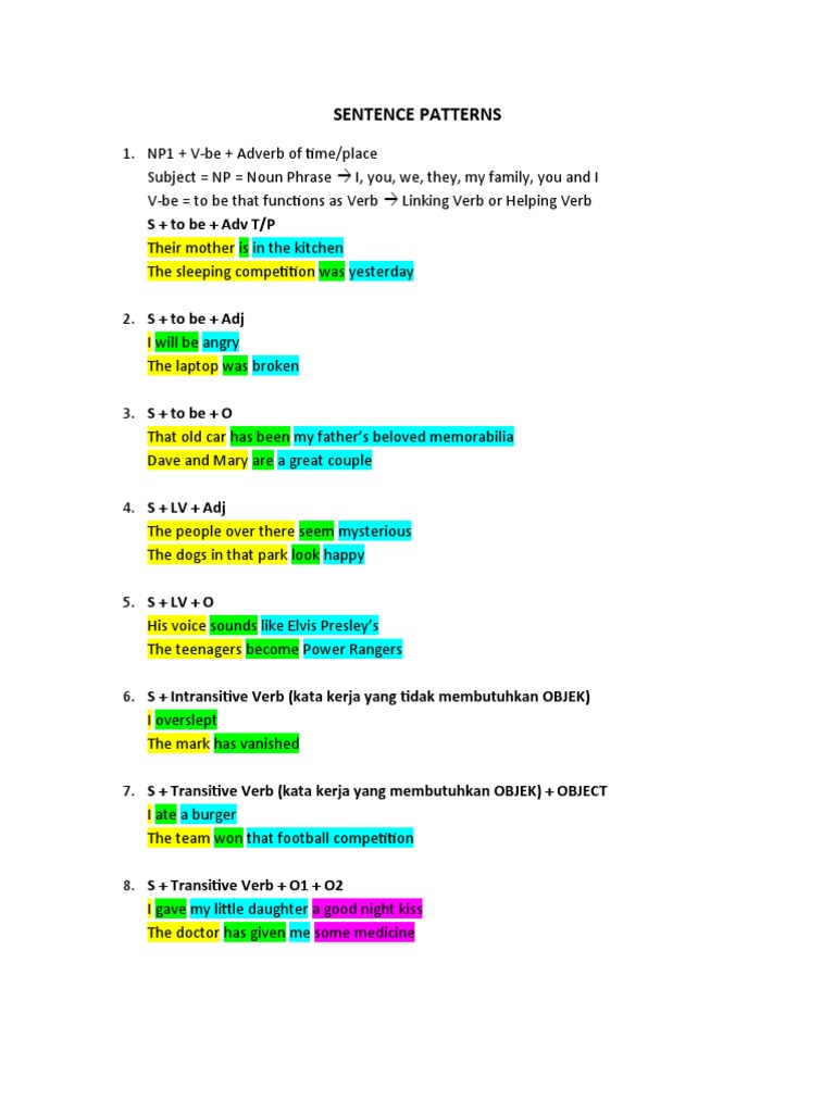 Contoh Sentence Patterns | PDF