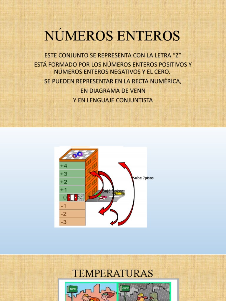Introducción a los Números Enteros | PDF