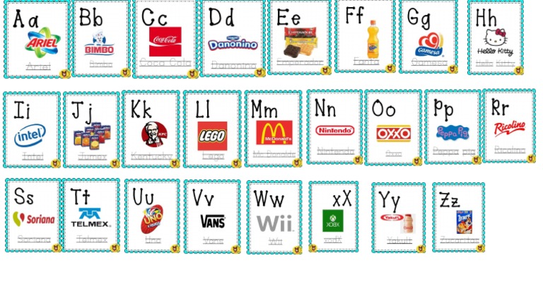 Abecedario Marcas Comerciales | PDF