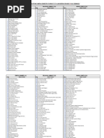 ROX - Monster Database | PDF | Legendary Creatures
