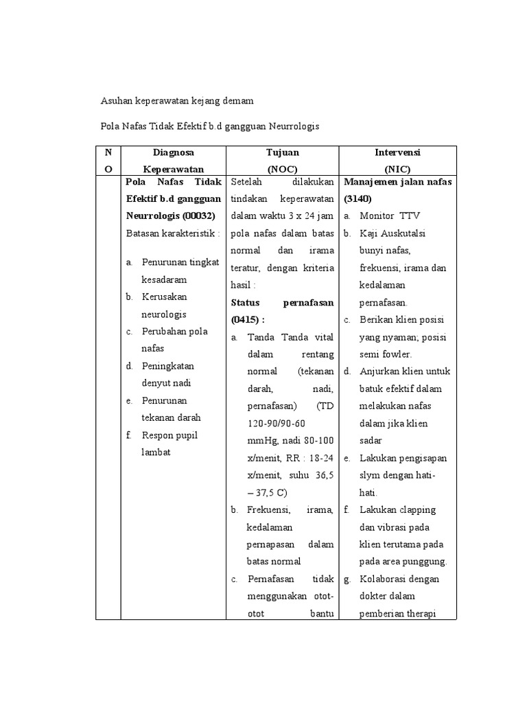 Asuhan Keperawatan Kejang Demam 2 Pola Nafas | PDF