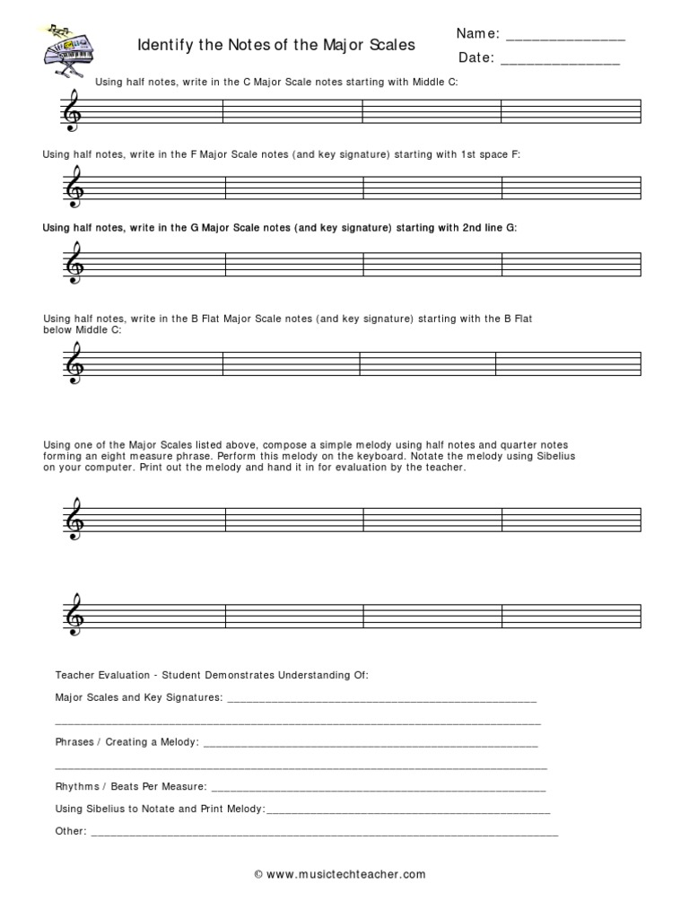 Worksheet 0010 Identify The Notes of The Major Scales | PDF