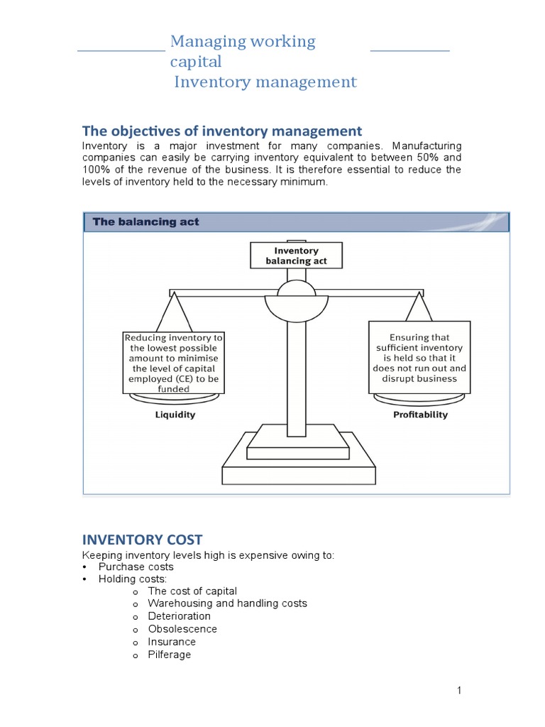 Managing Working Capital Inventory Management | PDF | Inventory | Demand