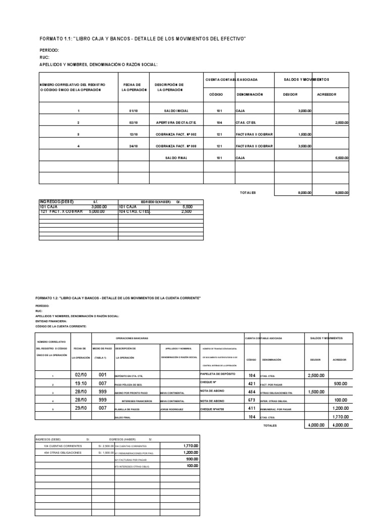 Libro Caja y Bancos | PDF | Contabilidad | Servicios financieros