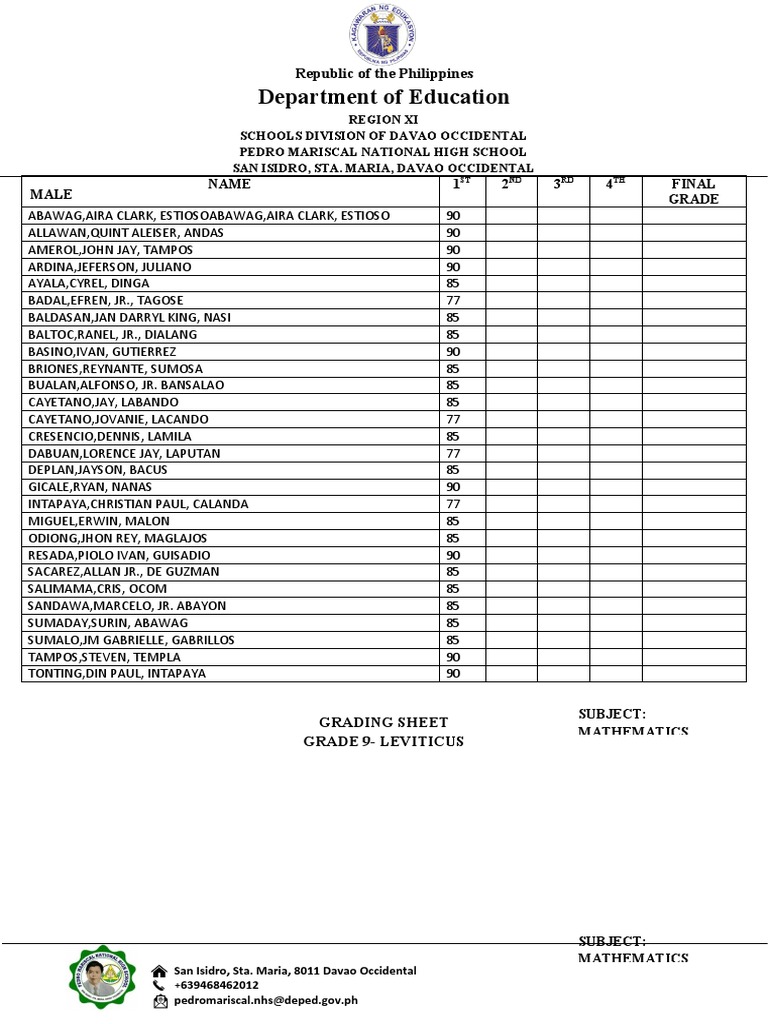 Department of Education: Republic of The Philippines | PDF