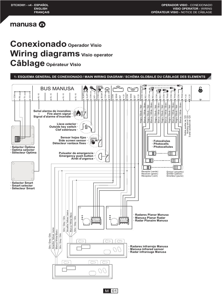 Manual Técnico Manusa Visio 100 | PDF | Ingenieria Eléctrica | Electricidad