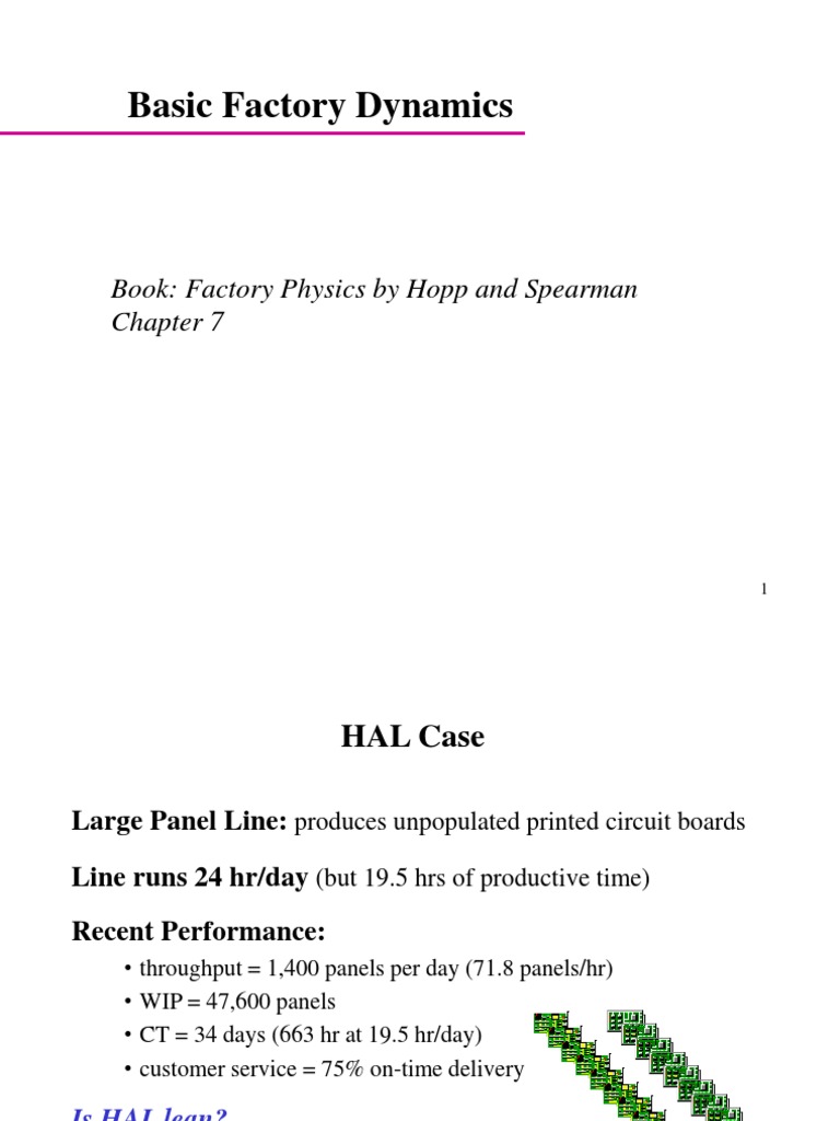 4-Chapter07 Factory Physics | PDF | Inventory | Printed Circuit Board