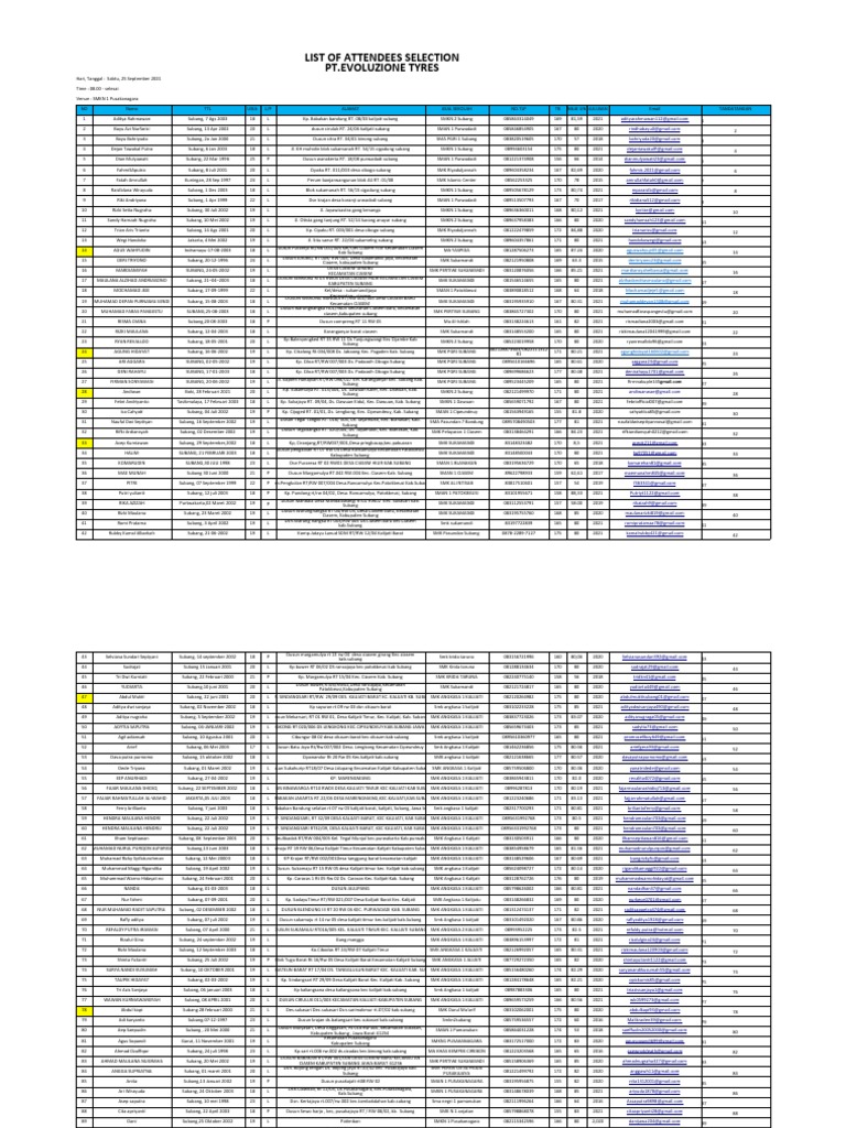 Absen Fix 250921 | PDF