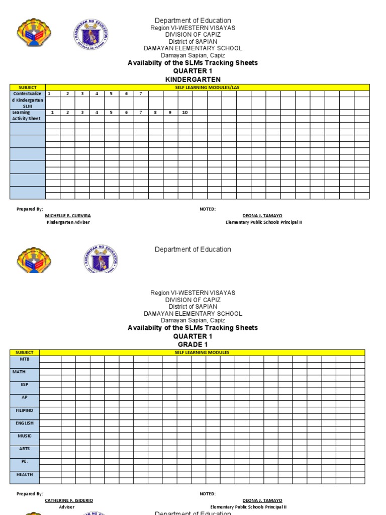 Availability of Modules Tracking Sheets | PDF | Educational Stages ...