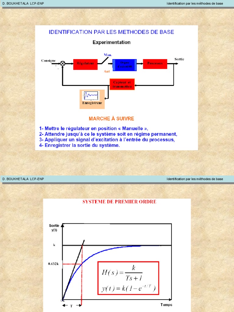 Basic Methods Transp4 | PDF | Mathématiques | Analyse mathématique
