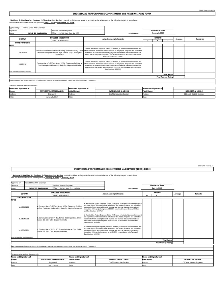 Individual Performance Commitment and Review (Ipcr) Form: DPWH Spms ...