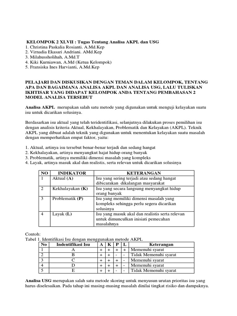 TUGAS KELOMPOK 2 Tentang Analisa APKL Dan USG | PDF