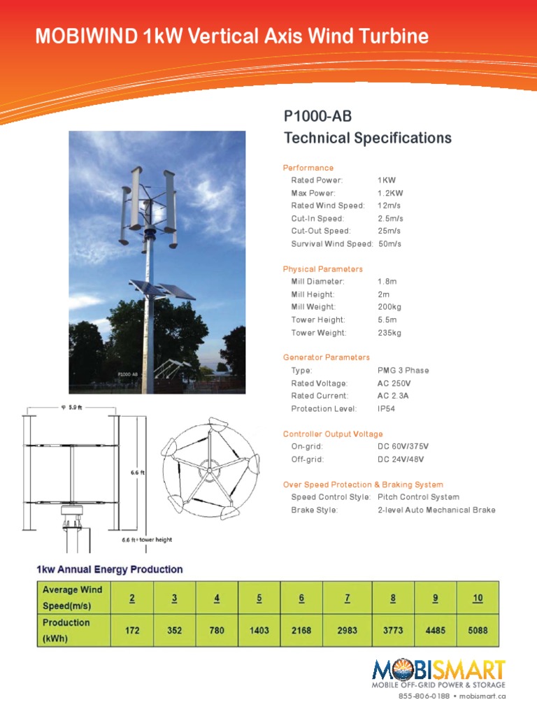 MOBIWIND 1kW VAWT Datasheet July 2020 | PDF