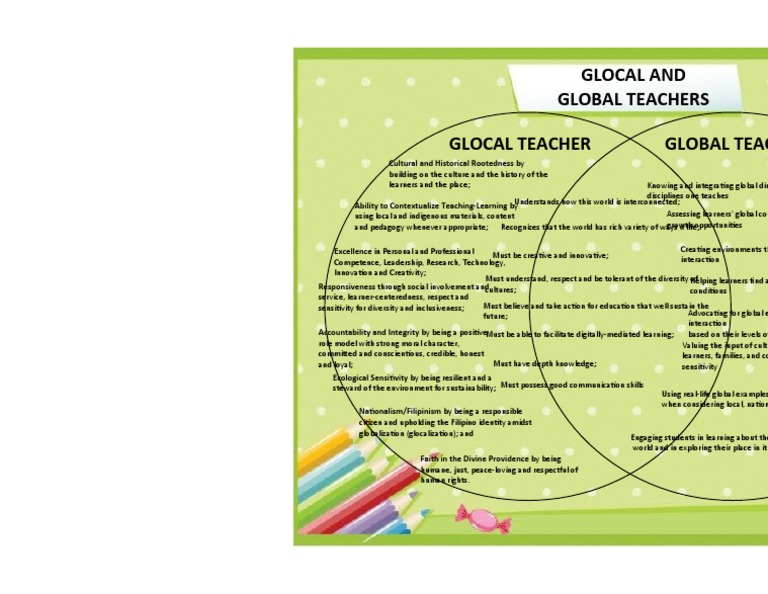Lesson 4 Glocal & Global Venn Diagram | PDF | Learning | Globalization