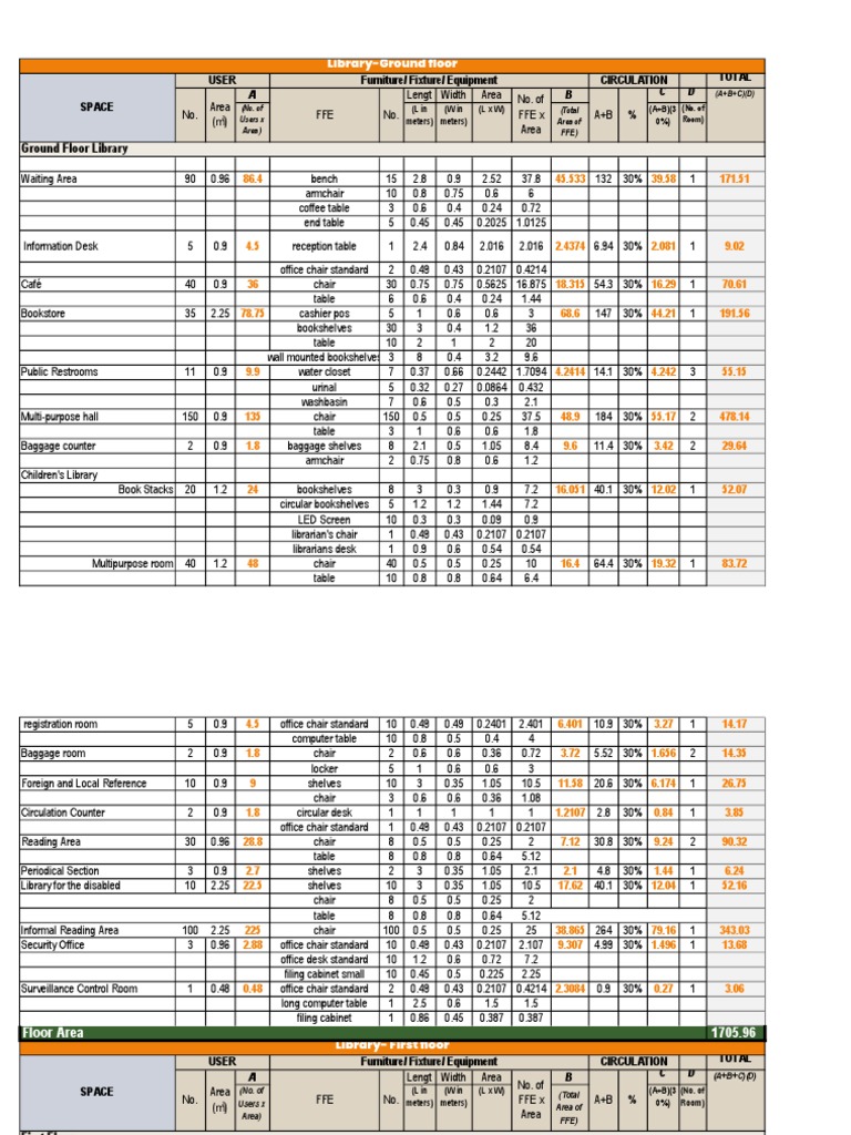 Space Programming Library | PDF | Chair | Libraries