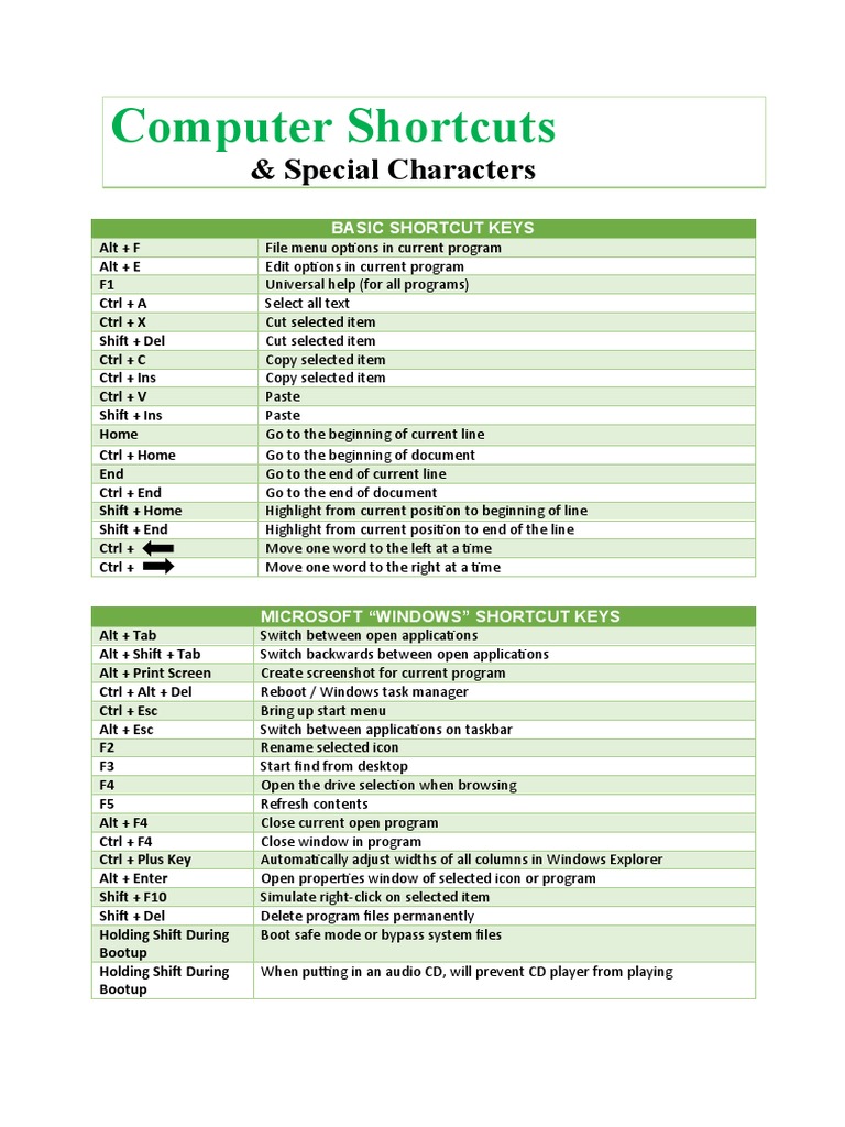 Computer Shortcuts AB 2 | Download Free PDF | Keyboard Shortcut ...
