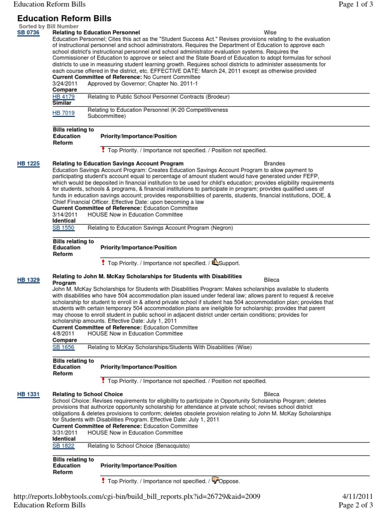 Education Bills | PDF | Finance & Money Management