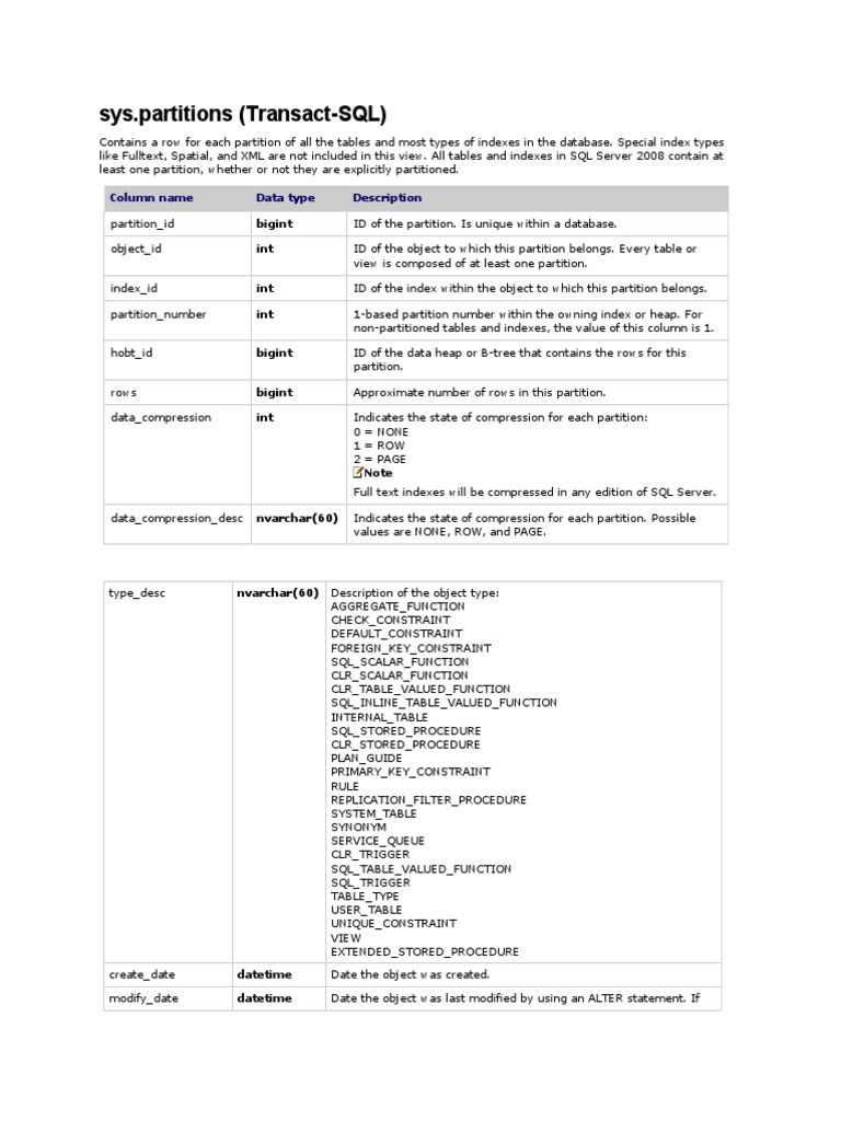 SQL Server sys.partitions Overview | PDF | Database Index | Microsoft ...