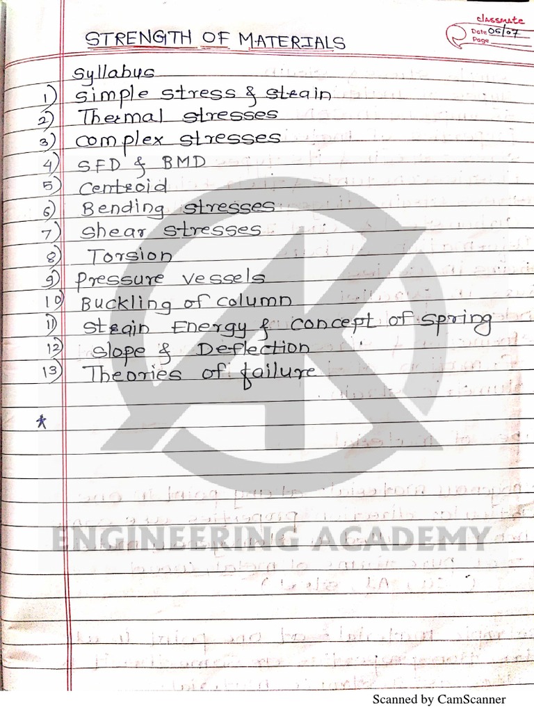 Som Handwritten Class Notes Pdf Information Retrieval Organizations