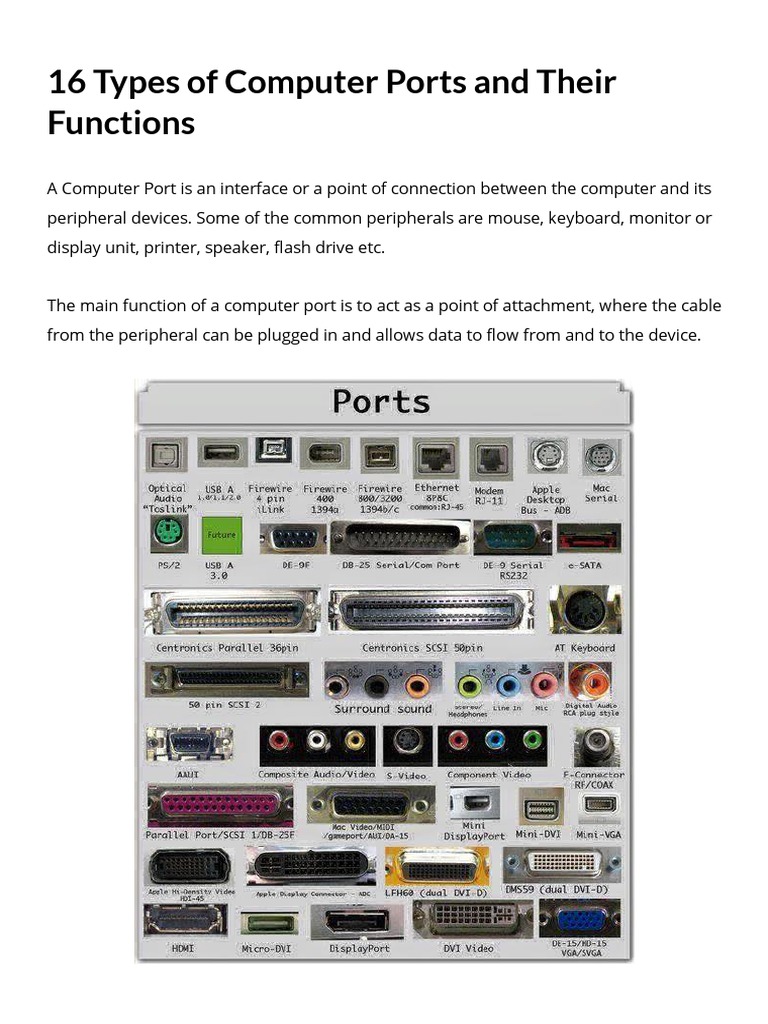 Types of Computer Ports Explained | PDF | Hdmi | Usb