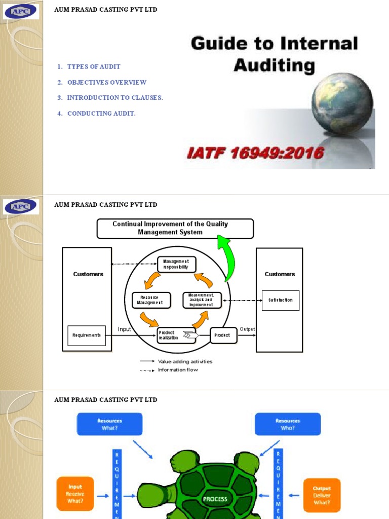 Aum Prasad Casting PVT LTD: 1. Types of Audit 2. Objectives Overview 3 ...
