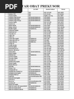 Daftar Obat Mengandung Prekursor | PDF | Sugar Substitute | Syrup