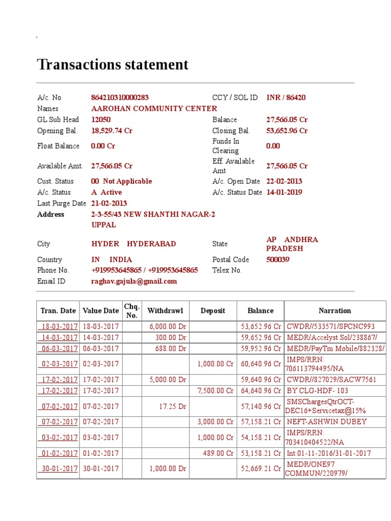 New OpenDocument Text | PDF | Financial Technology | Telecommunications