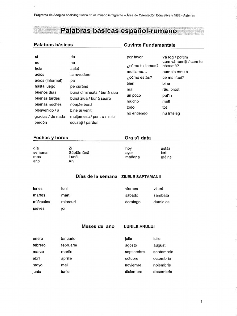 Palabras Básicas Español Rumano Pdf