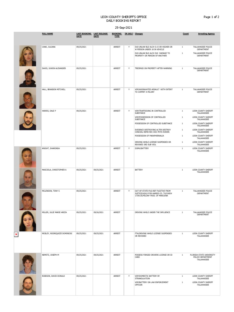 Leon County Booking Report: Sept. 26, 2021 | PDF | Driving Under The ...