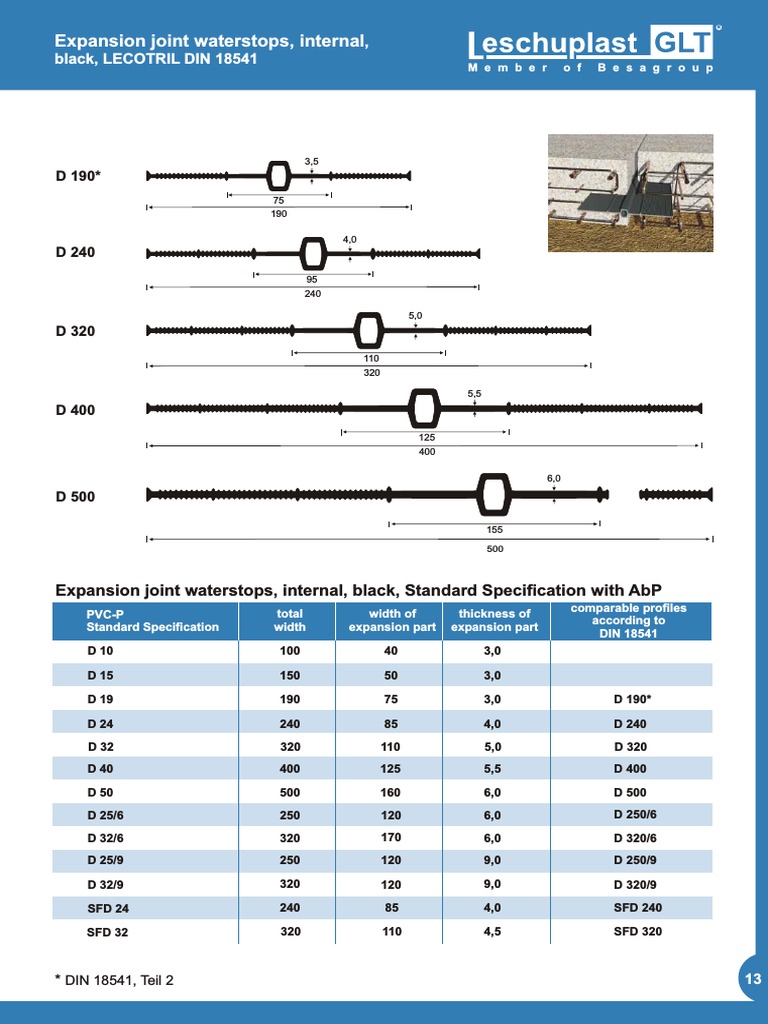 Expansion Joint Waterstops, Internal:, Black, LECOTRIL DIN 18541 | PDF ...