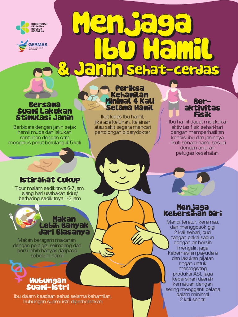 Flyer - Menjaga Ibu Hamil | PDF
