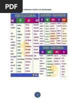 B2 Vocabulary List | PDF