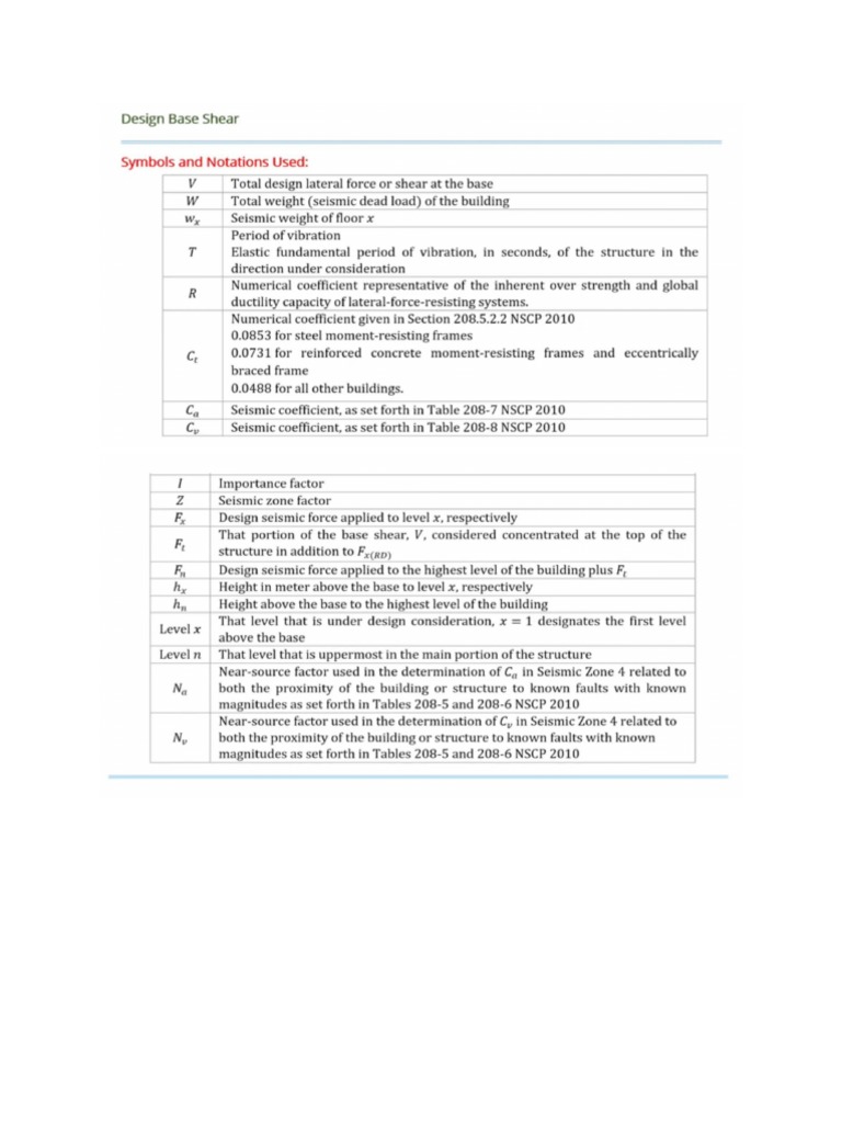 Design Base Shear | PDF
