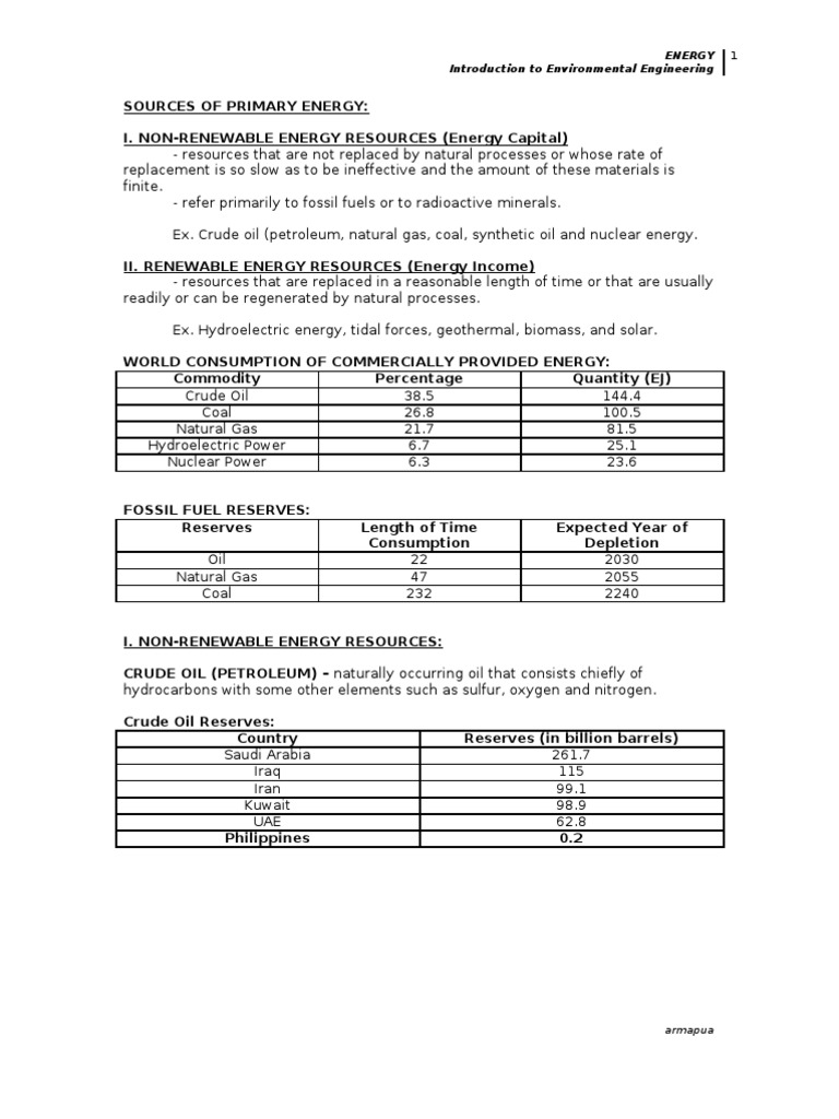 ENERGY | PDF | Fossil Fuel Power Station | World Energy Resources