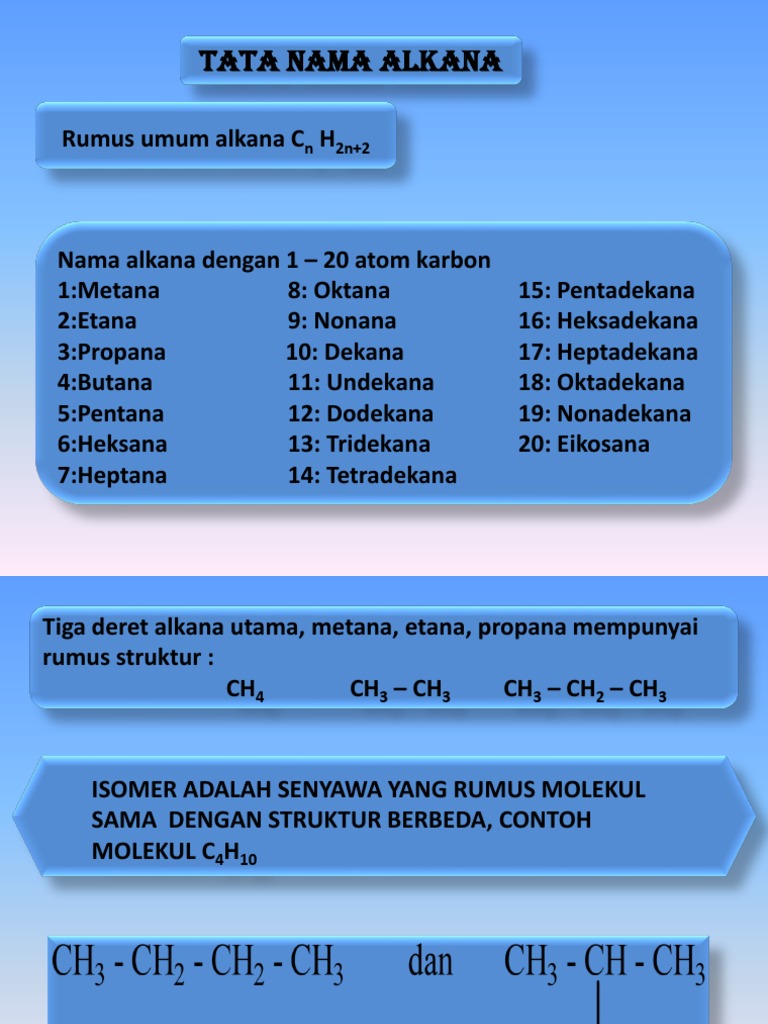 Tata Nama Alkana | PDF