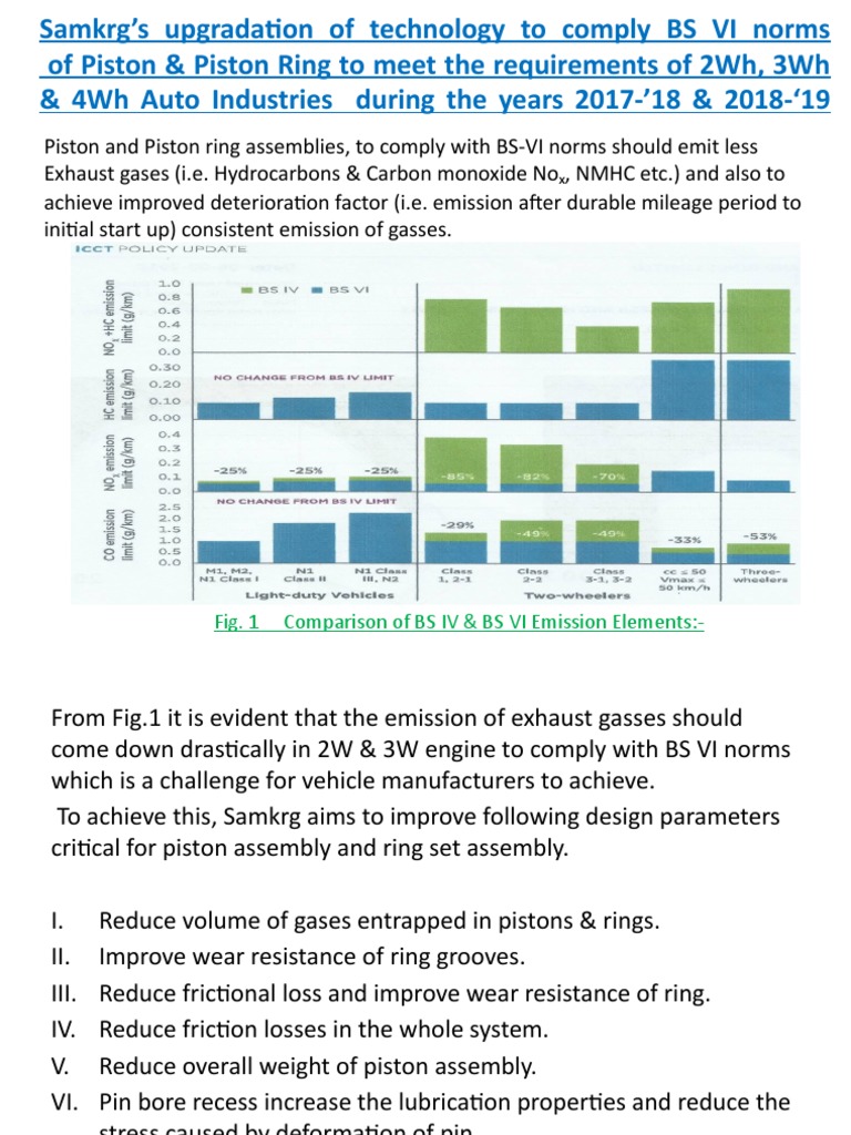 Fig. 1 Comparison of BS IV & BS VI Emission Elements | PDF | Piston ...
