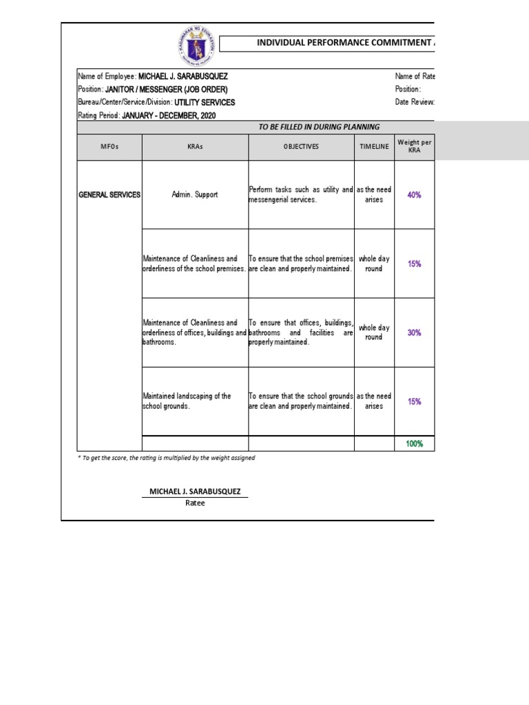 Individual Performance Commitment and Review Form (Ipcrf) : Mfos Kras ...