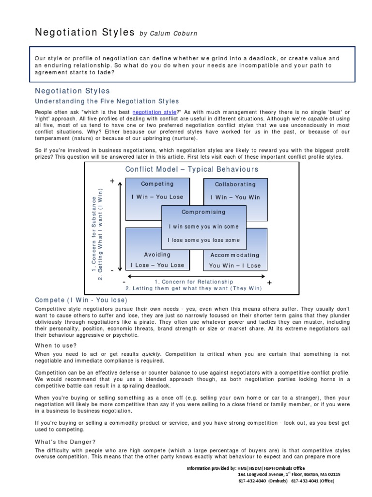 NegotiationStyles - Understanding The Five Negotiation Styles - by ...