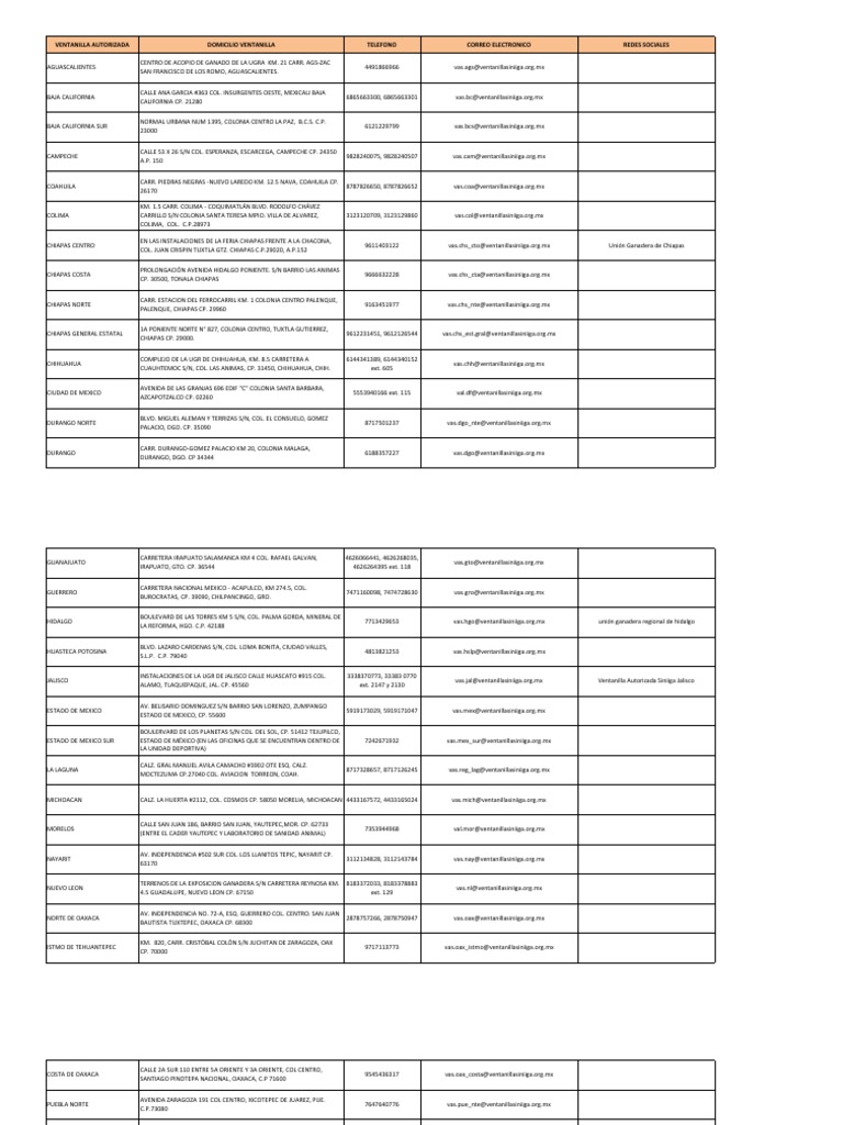 Directorio Siniiga 2021 | PDF | Partido Revolucionario Institucional ...
