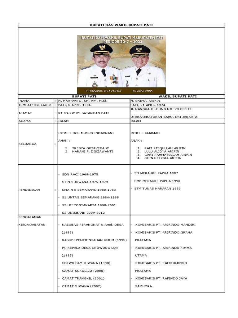 Bupati Dan Wakil Bupati Pati | PDF
