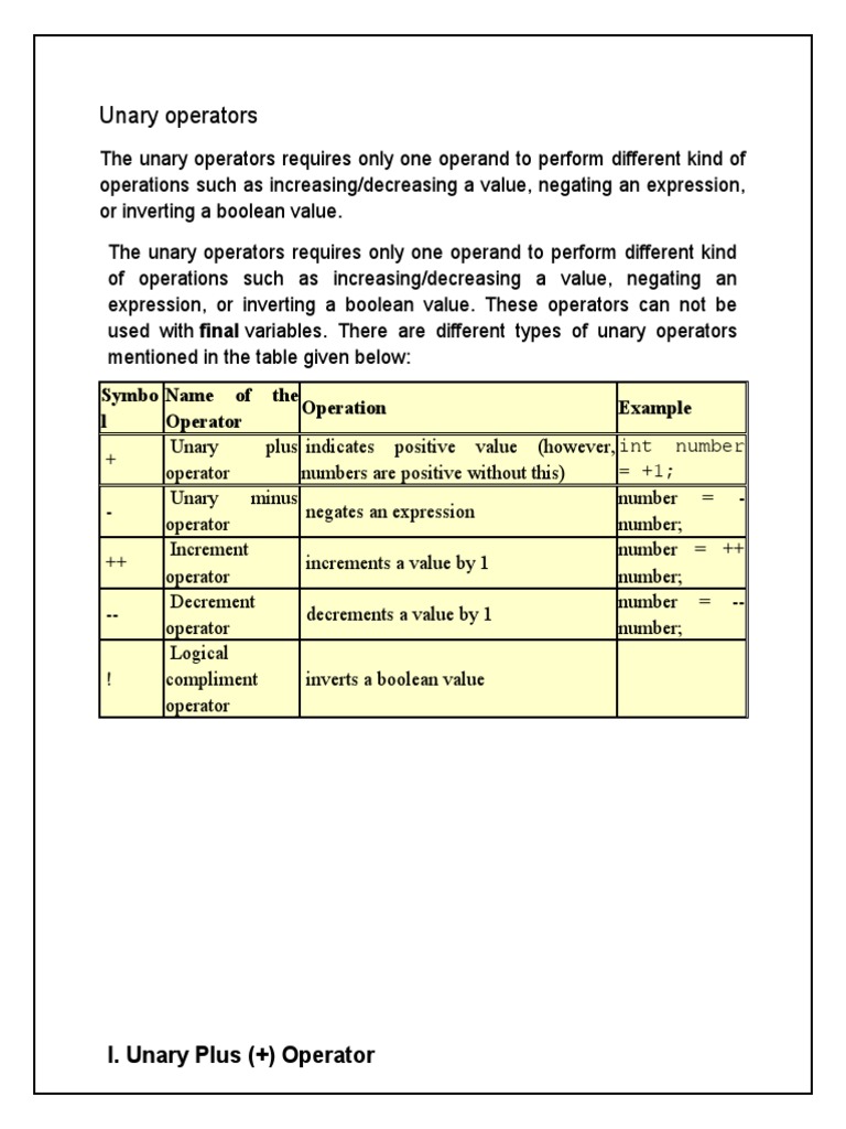 Unary Operators Symbo L Name Of The Operator Operation Example Pdf Boolean Data Type