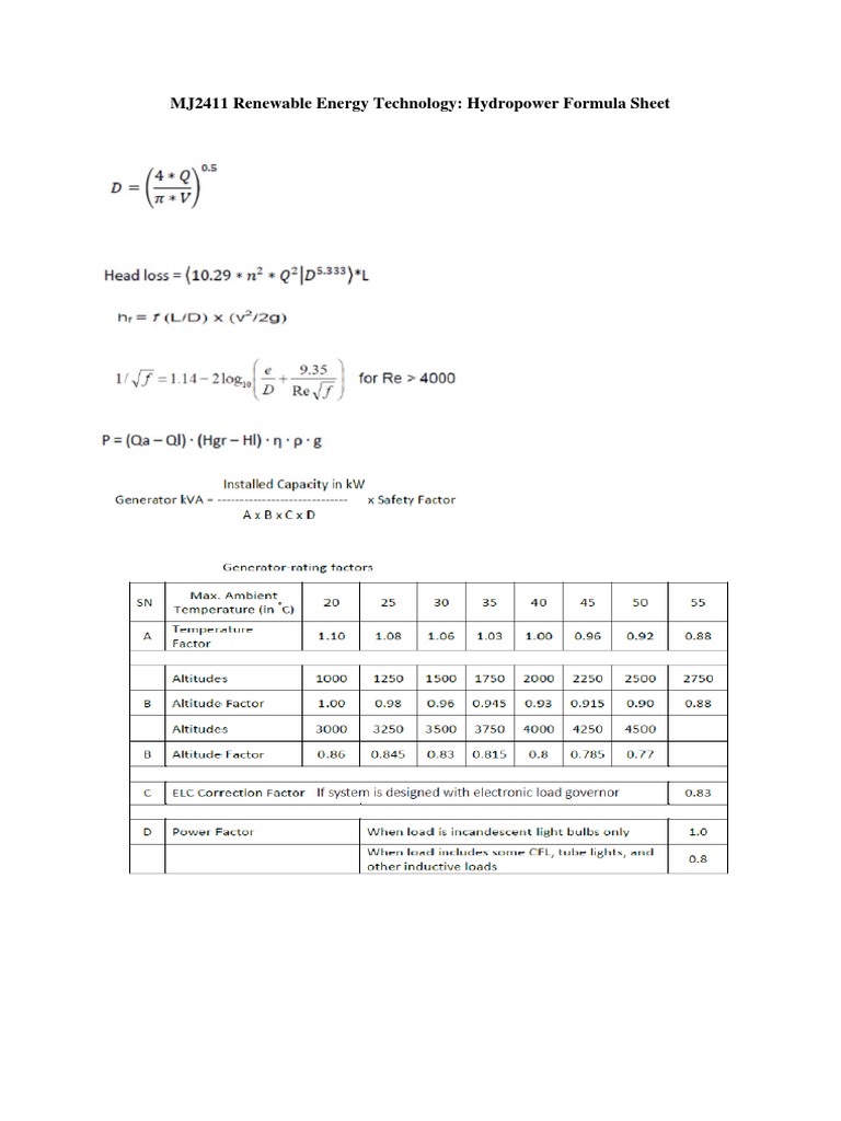 MJ2411 - Hydropower Formula Sheet | PDF
