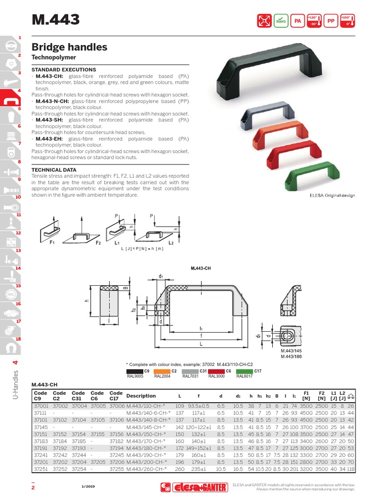 Bridge Handles: Technopolymer | PDF | Building Materials | Materials