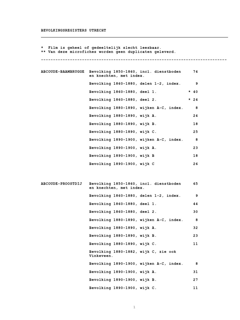 Bevolkingsregister Utrecht Microfiches CBG | PDF