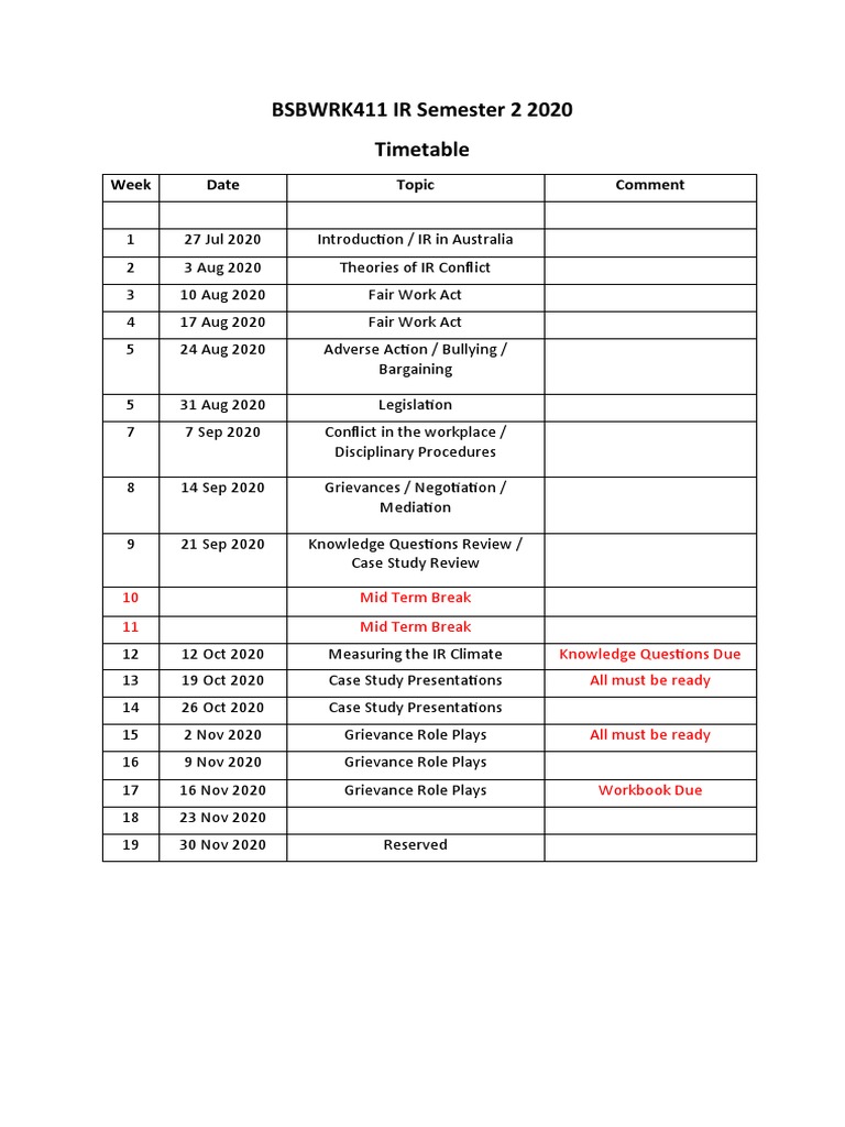 BSBWRK411 IR Timetable Sem 1 2020 | PDF | Art | Technology & Engineering