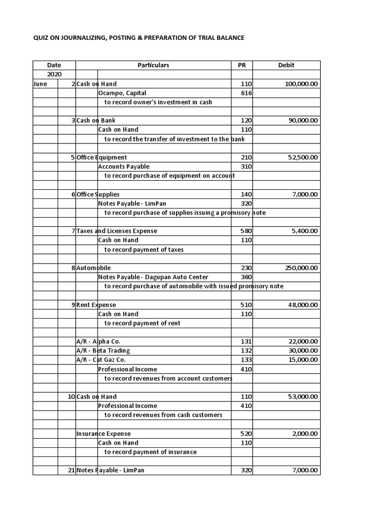 Quiz On Journalizing, Posting & Preparation of Trial Balance | PDF ...